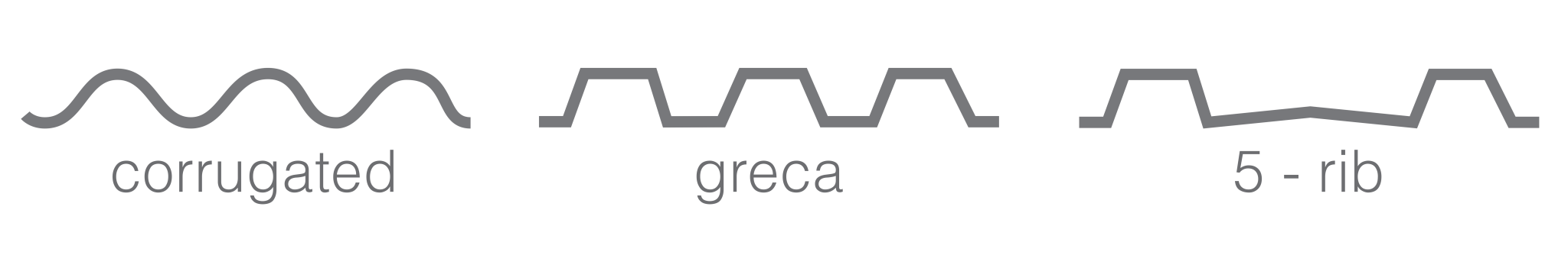 Laserlite® 2000 - Laserlite Building Products